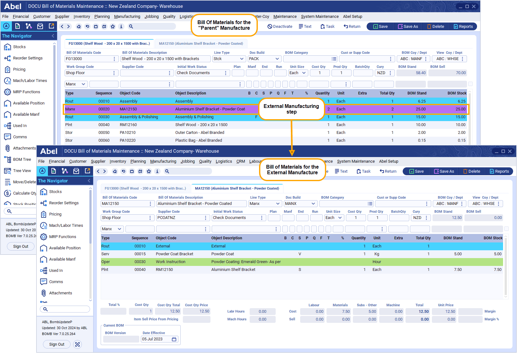 Blog | External Manufacturing with Abel | Abel