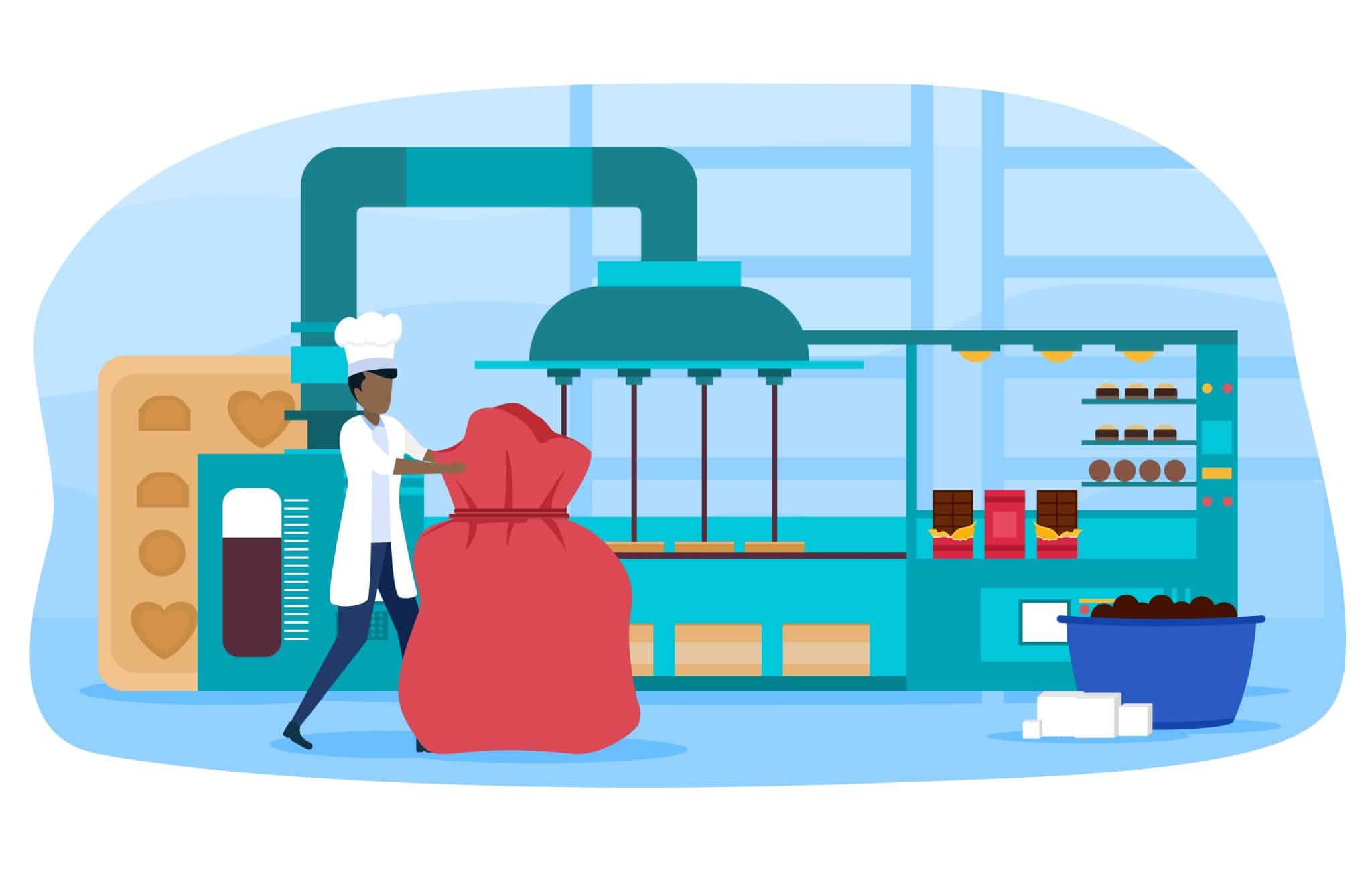 Blog | Harnessing BOMs | Abel